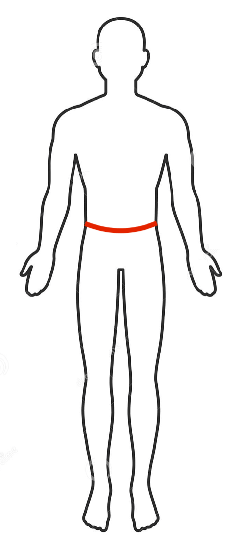 Sizing Guidelines- NewGait
