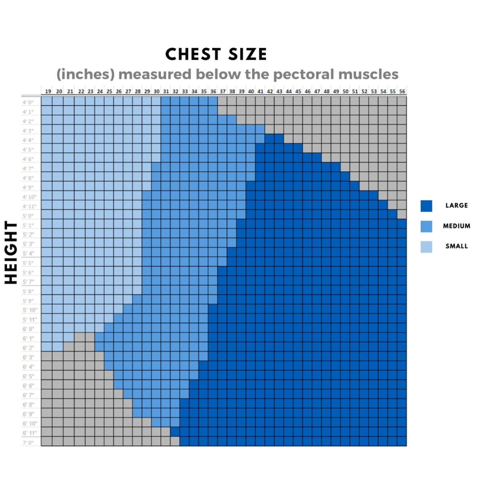 Sizing Guidelines- NewGait
